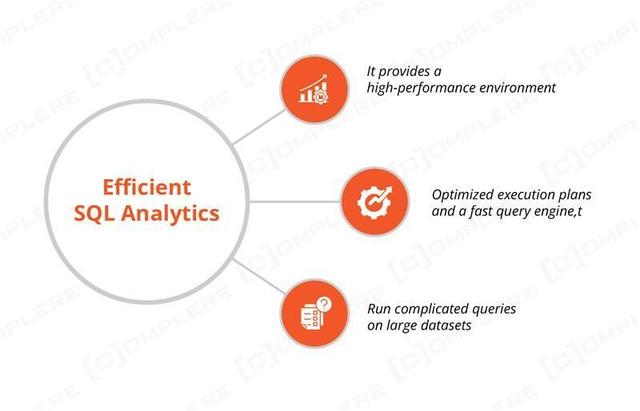 10 Reasons Why Databricks is the Future of Data Engineering