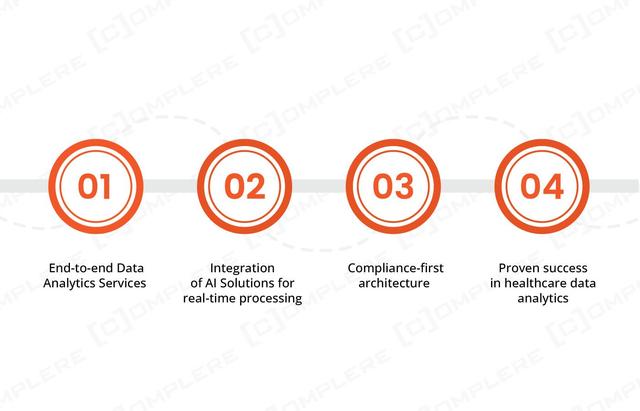 What Is Data Analytics in Healthcare and Why It Matters Now